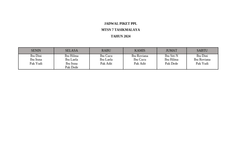 Jadwal Piket PPL | PDF