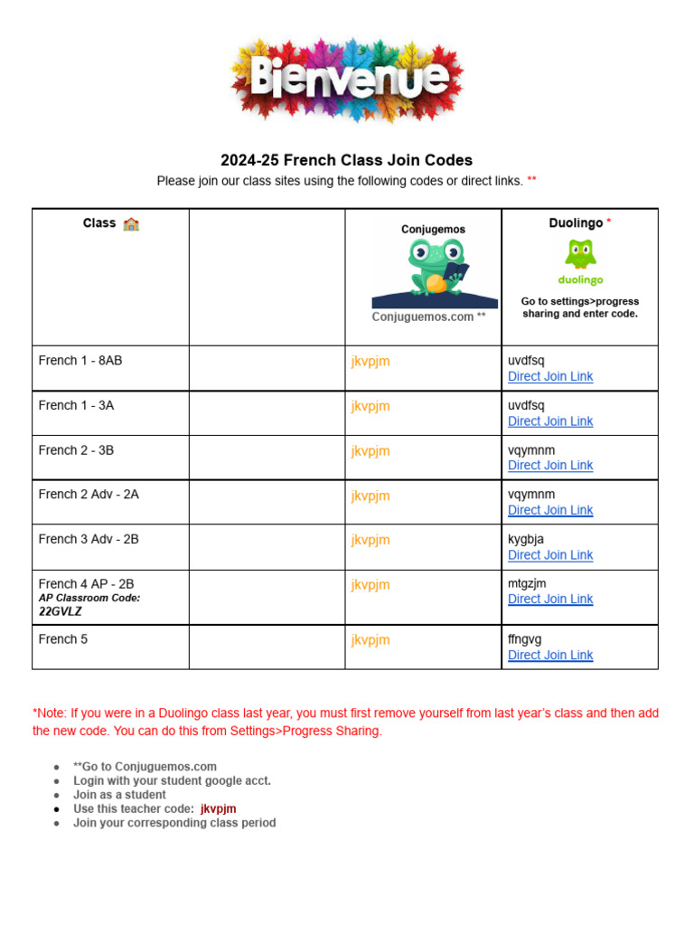 Breslin Join Codes | PDF