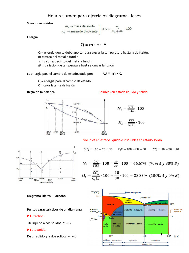 Ejercicios de Diagramas de Fases y Energía | PDF