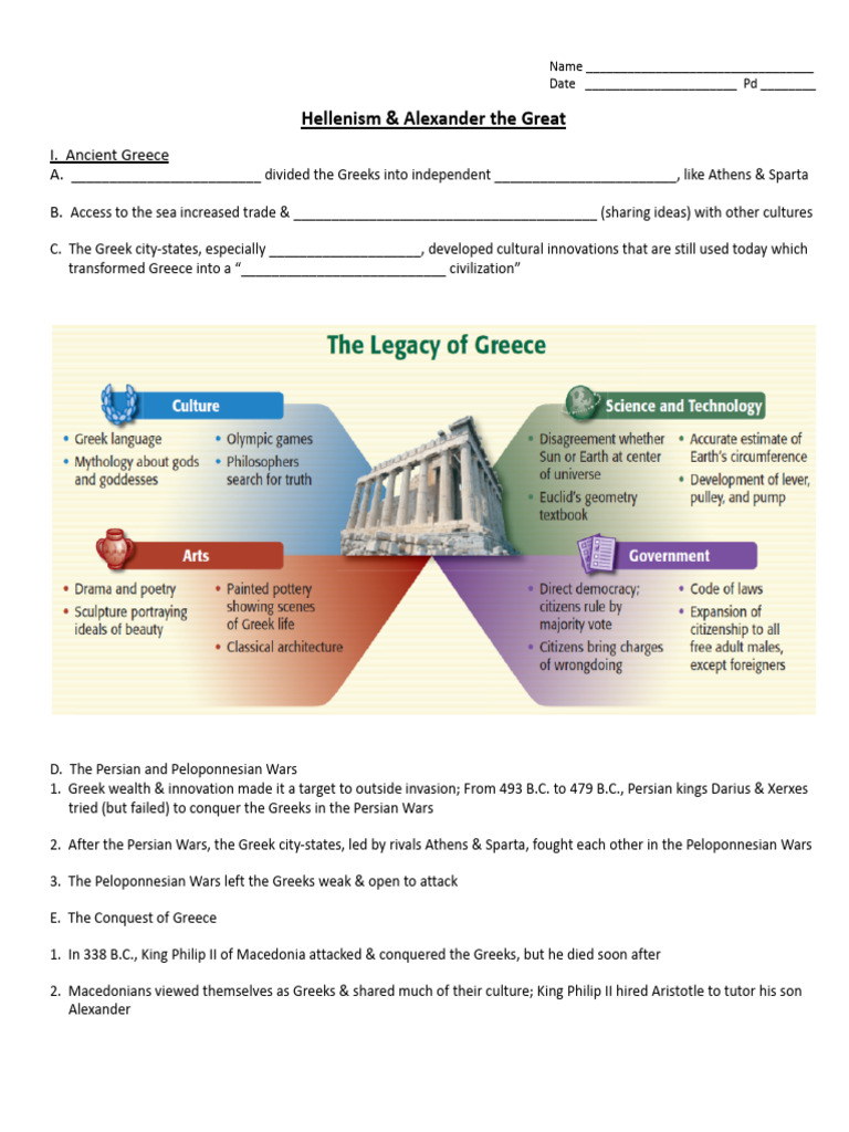 Alexander The Great Notes - 19402991 | PDF | Alexander The Great ...