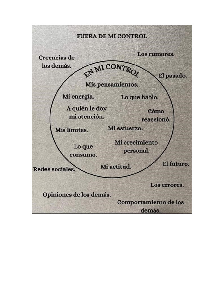 Fuera de Mi Control | PDF