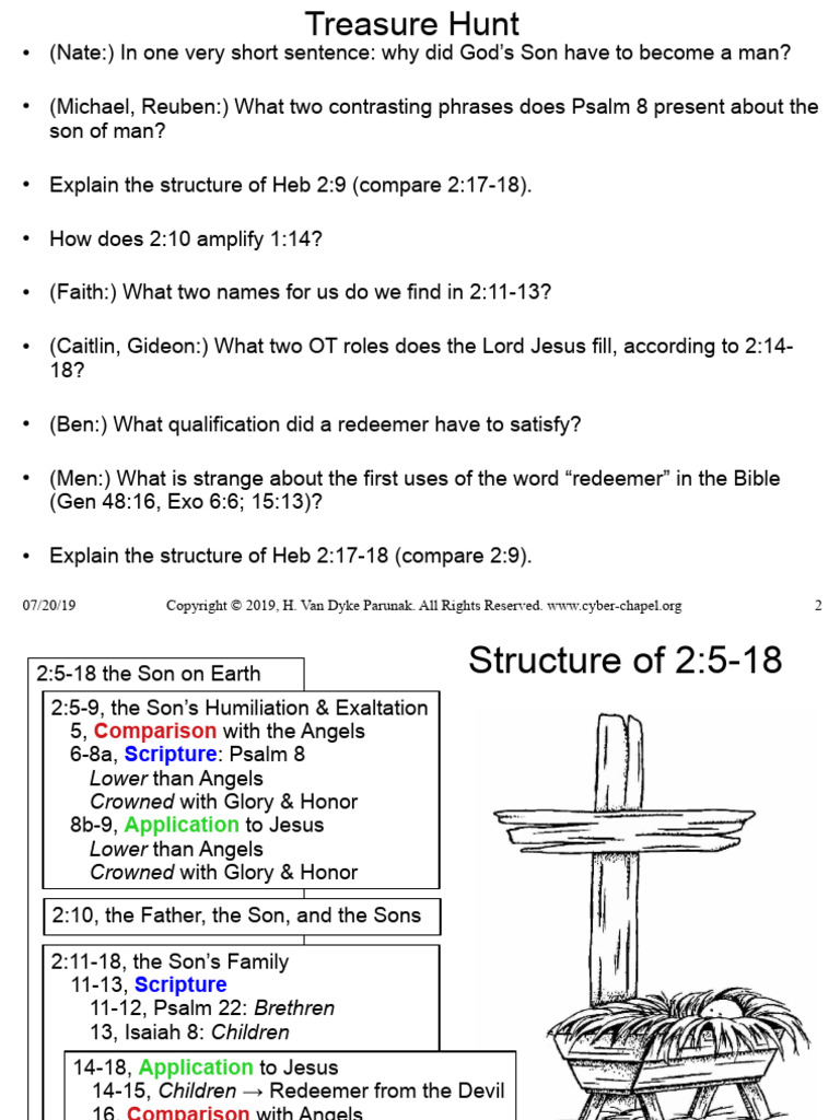 Heb_2b_Charts | PDF | Glory (Religion) | Angel