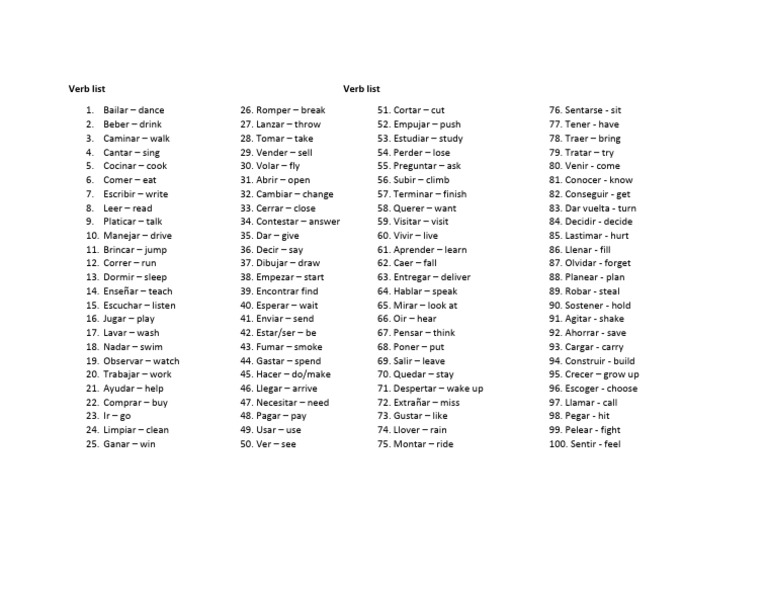 Lista de 100 Verbos en Español | PDF