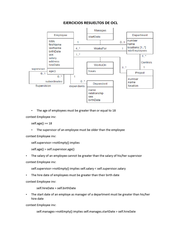 Ejercicios Resueltos de Ocl | PDF