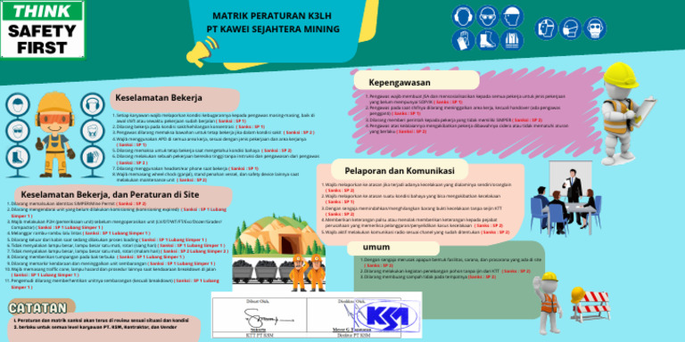 Peraturan k3 LH | PDF