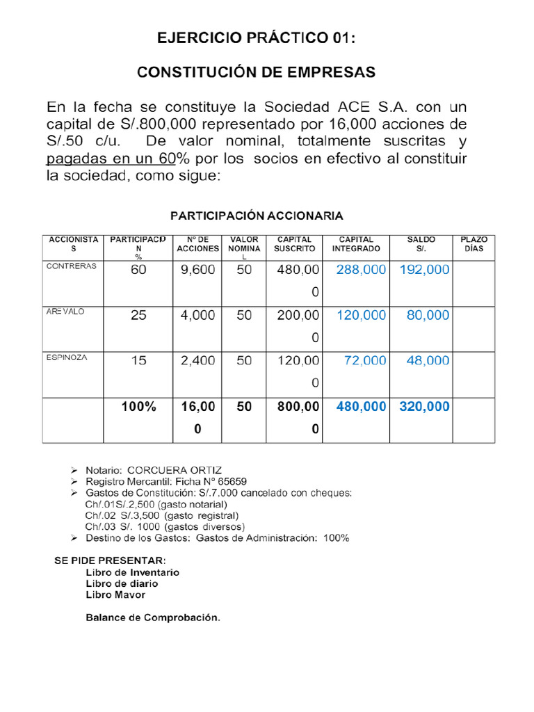 Ejercicio Practico | PDF