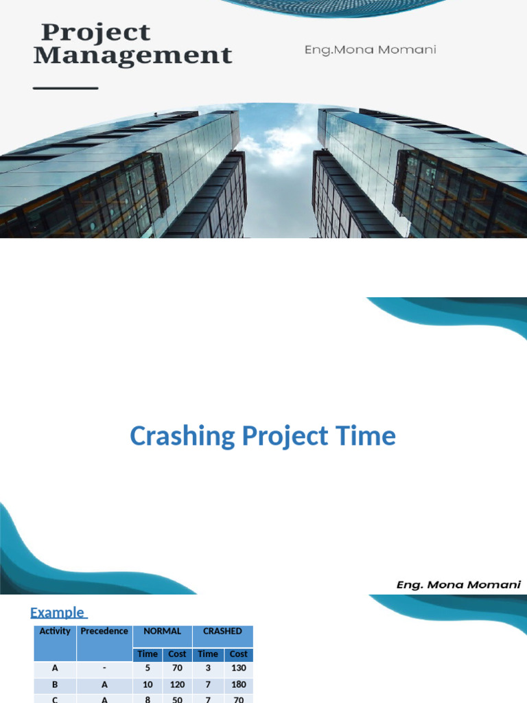 Project Time and Cost Analysis | PDF | Technology & Engineering