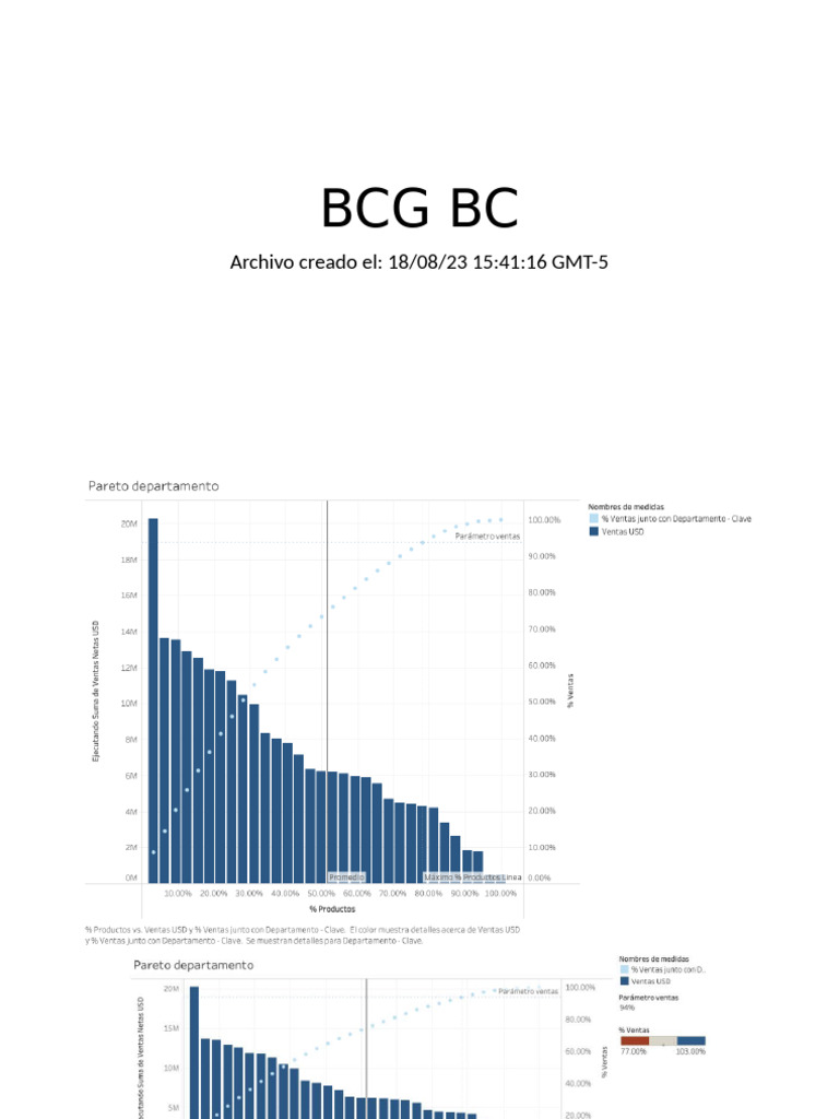 BCG BC | PDF
