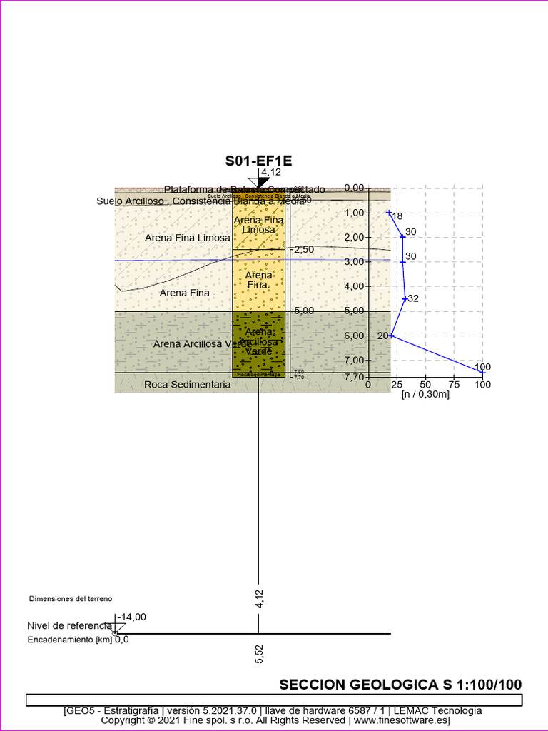 Sección Transversal A Calle | PDF | Materiales naturales | Sedimentología