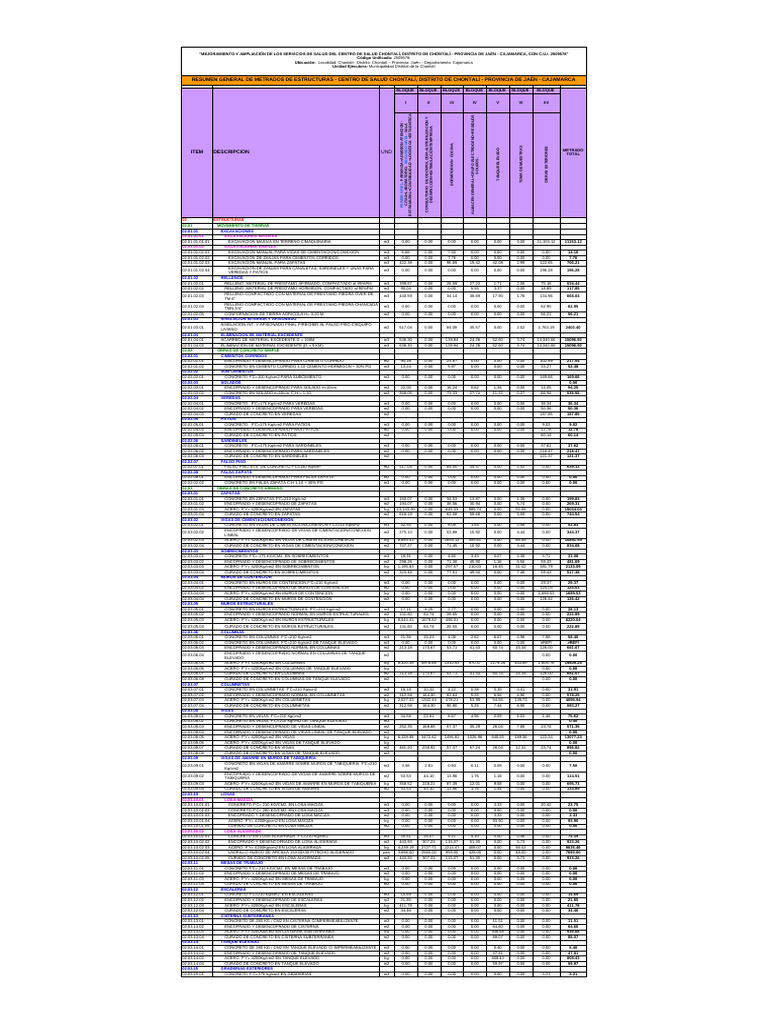 Bloques Estructuras-C.s. | PDF | Fundación (Ingeniería) | Ingeniería
