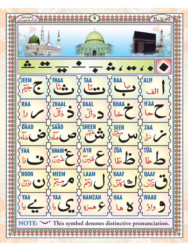 Qaida For Urdu Students | PDF