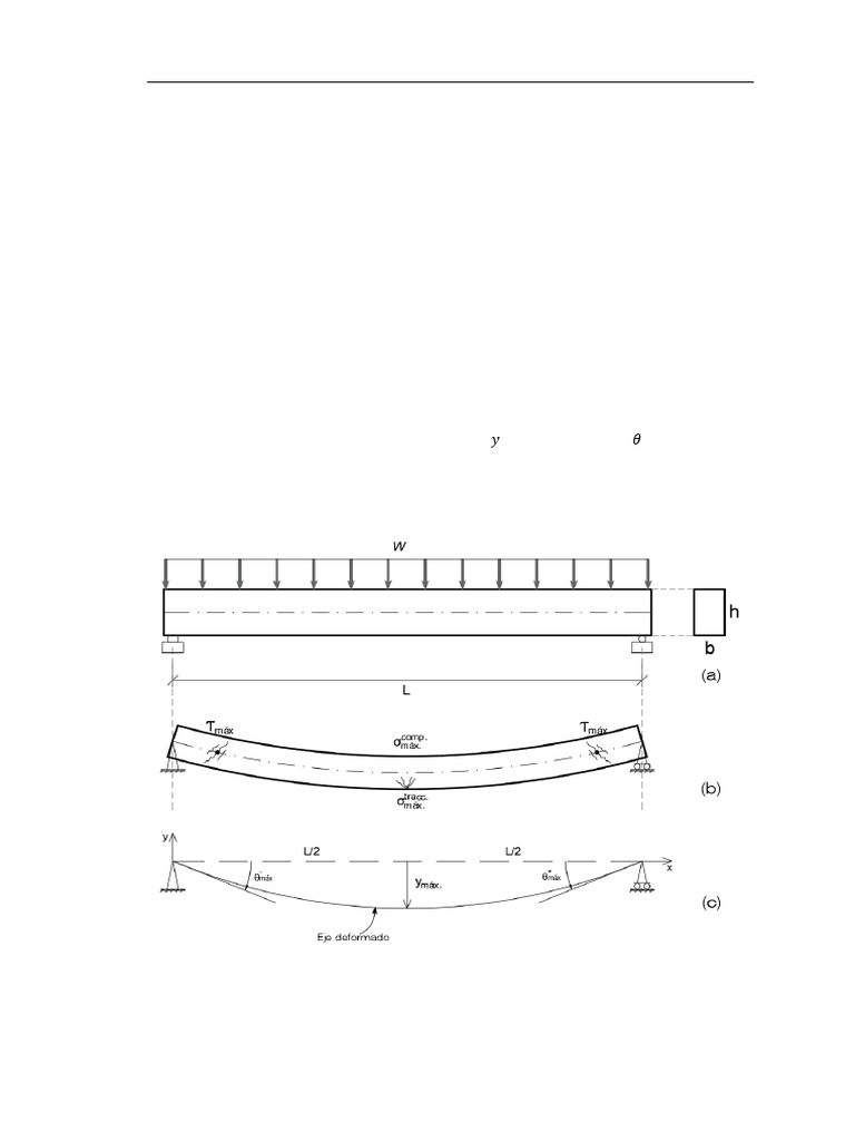 Capitulo Vi - rm2024 | PDF | Viga (Estructura) | Doblar