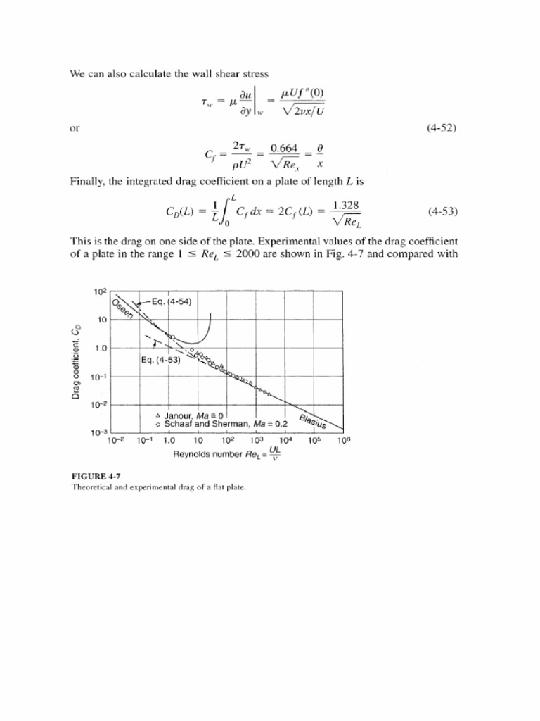 Lattice Grid Fin Drag Coefficient-Viscous Flow | PDF | Physical ...
