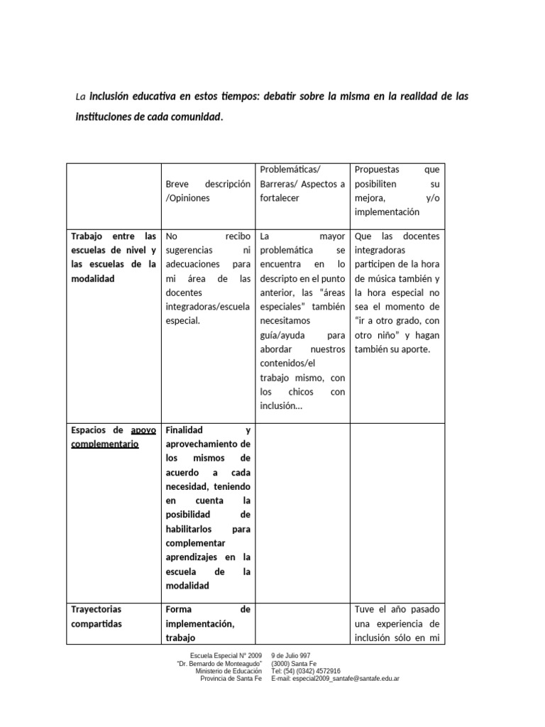 Inclusión educativa: desafíos y propuestas | PDF | Inclusión (Educación ...
