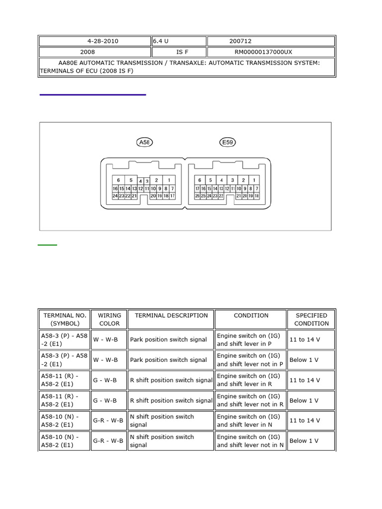 Aa80e Manual TCM | PDF | Switch | Mechanical Engineering