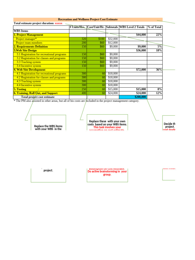 Template Cost Estimate Students v2 | PDF | Computing | Computer Programming