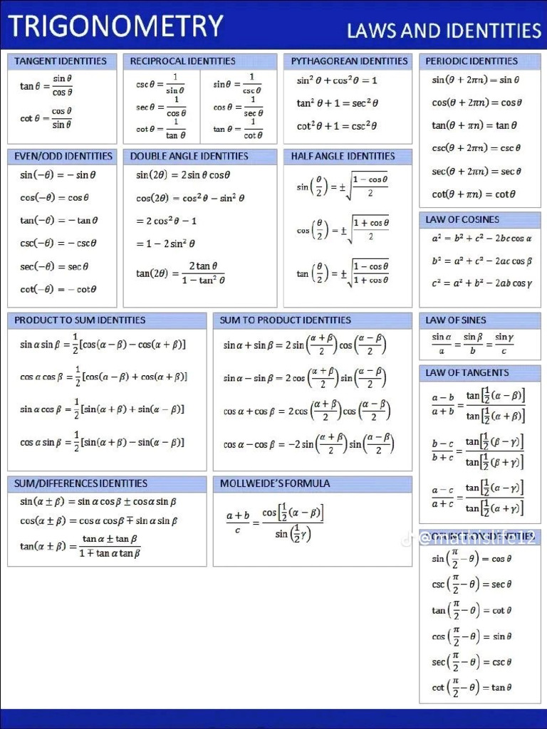 Trigo Identities | PDF