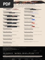 HK Materials List | PDF