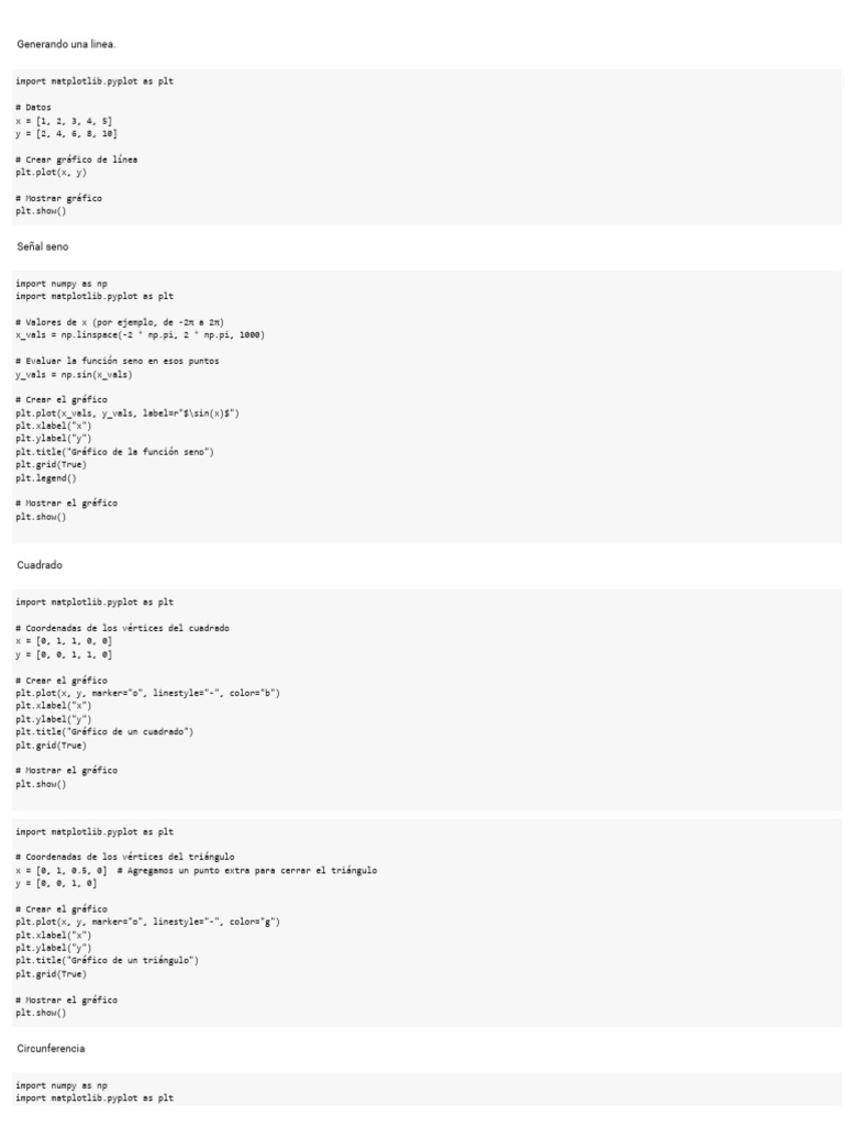 GraficosPython - Ipynb - Colab | PDF | Métodos y materiales de enseñanza | Tecnología