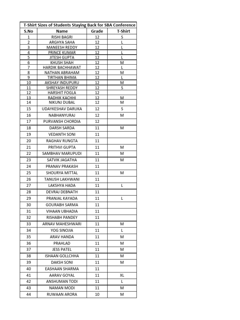 T-Shirt Sizes SBA Students | PDF