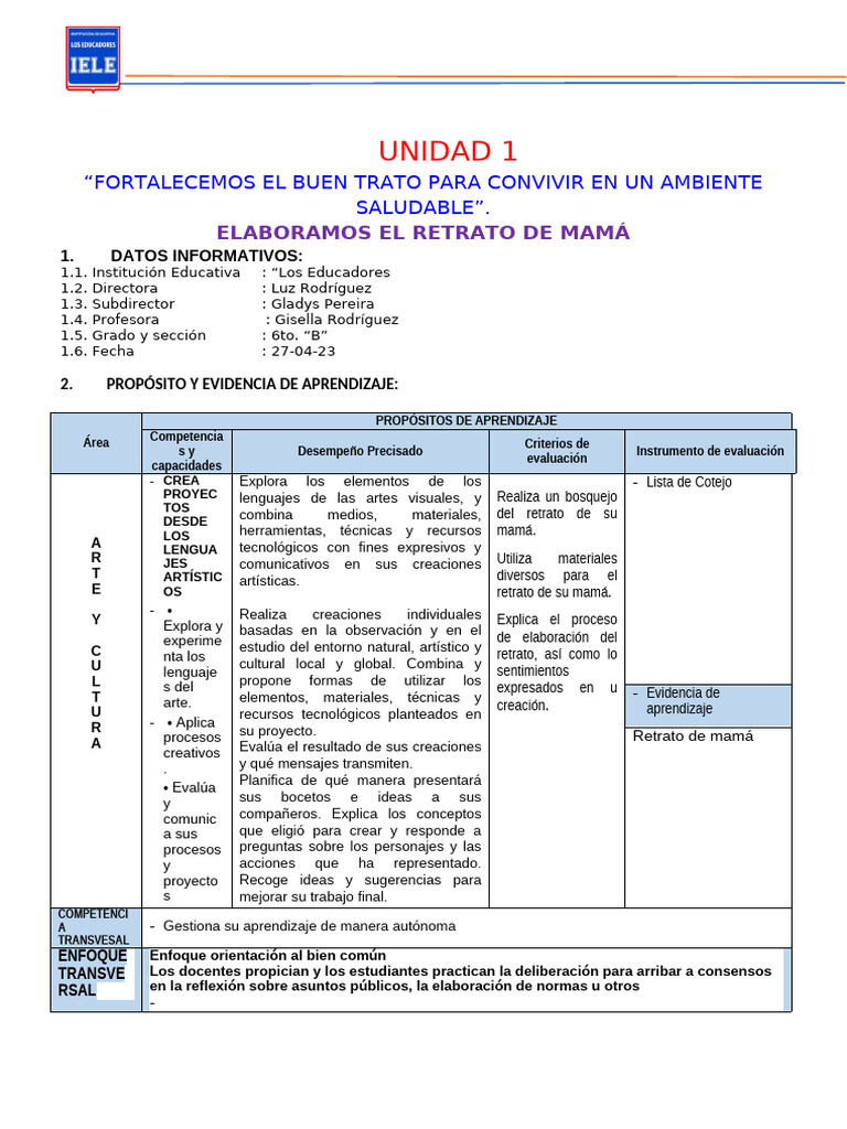 Retrato de Mamá en 6to Grado | PDF | Retrato | Aprendizaje