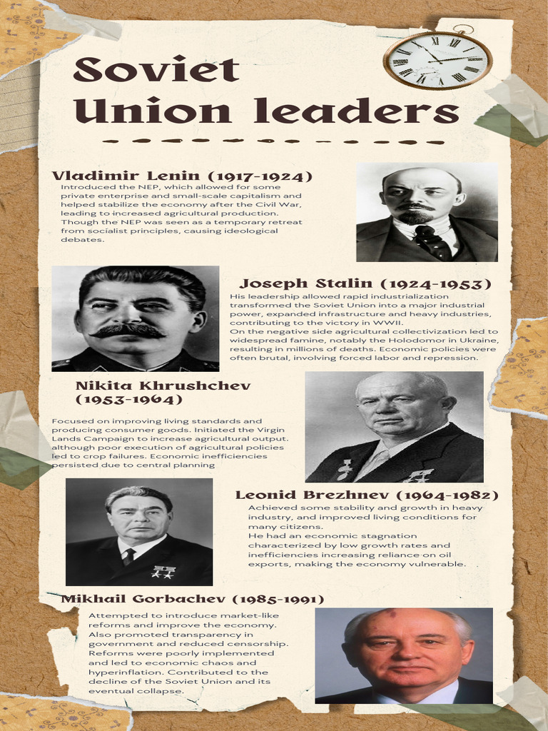 The museum | PDF | Soviet Union | World Politics