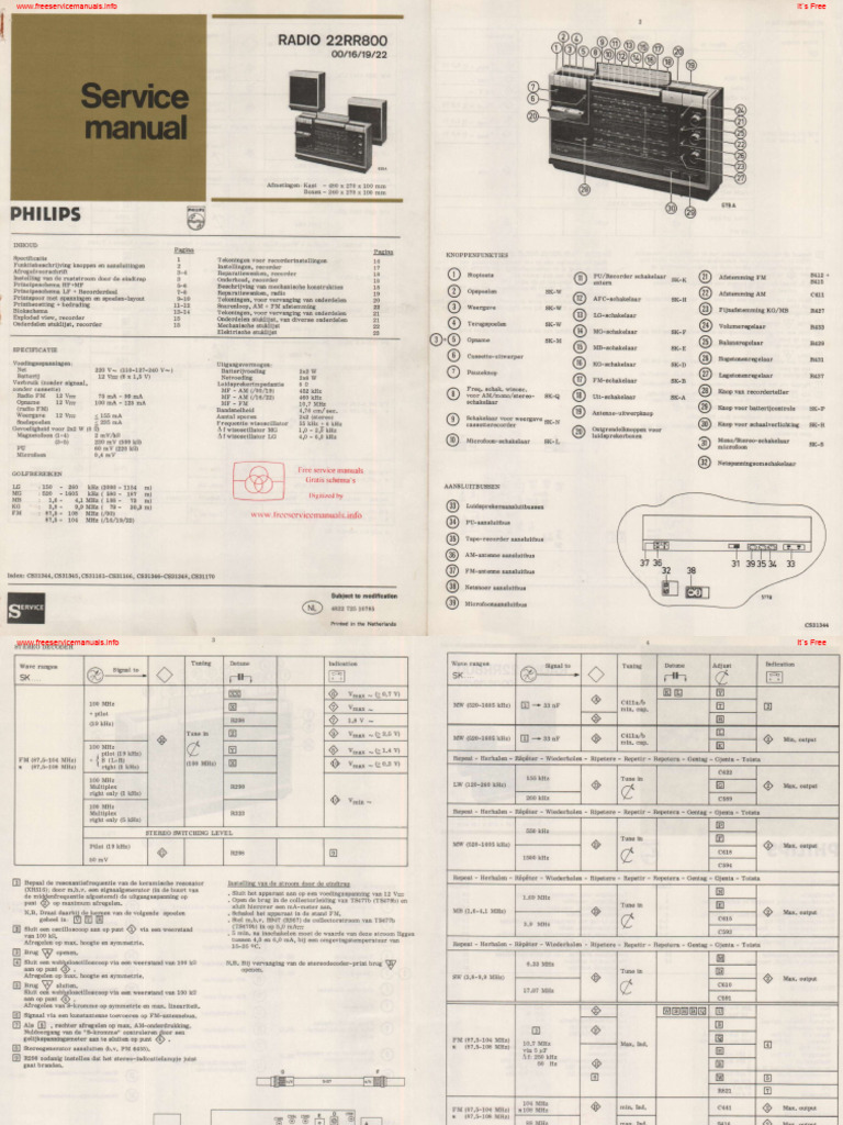 Philips 22rr800 Radio Cassette | PDF