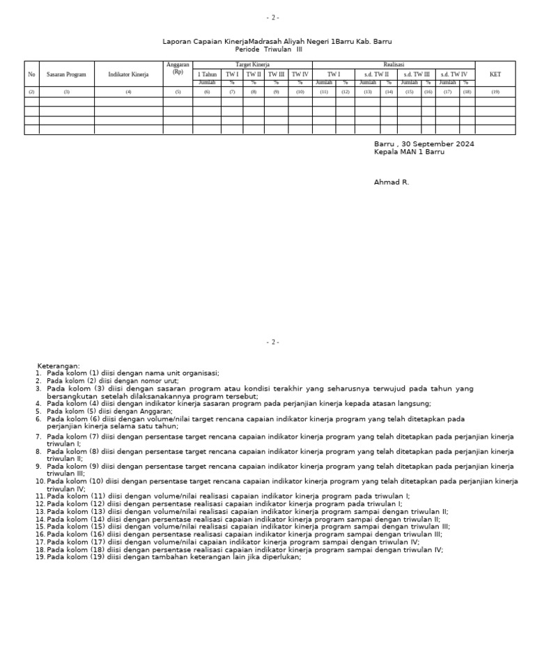 format_laporan_triwulan | PDF