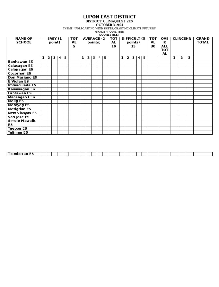 Climaquest-Quiz Bee 4 | PDF