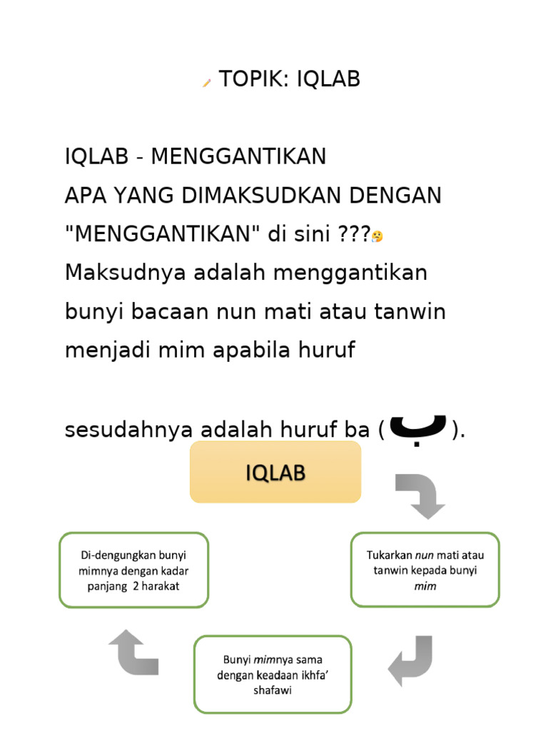 Iqlab: Mengganti Nun Mati Jadi Mim | PDF