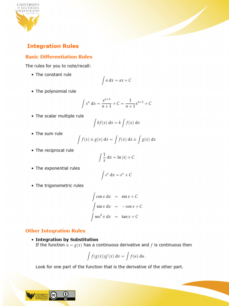 Integration Rules Pdf Mathematical Analysis Abstract Algebra