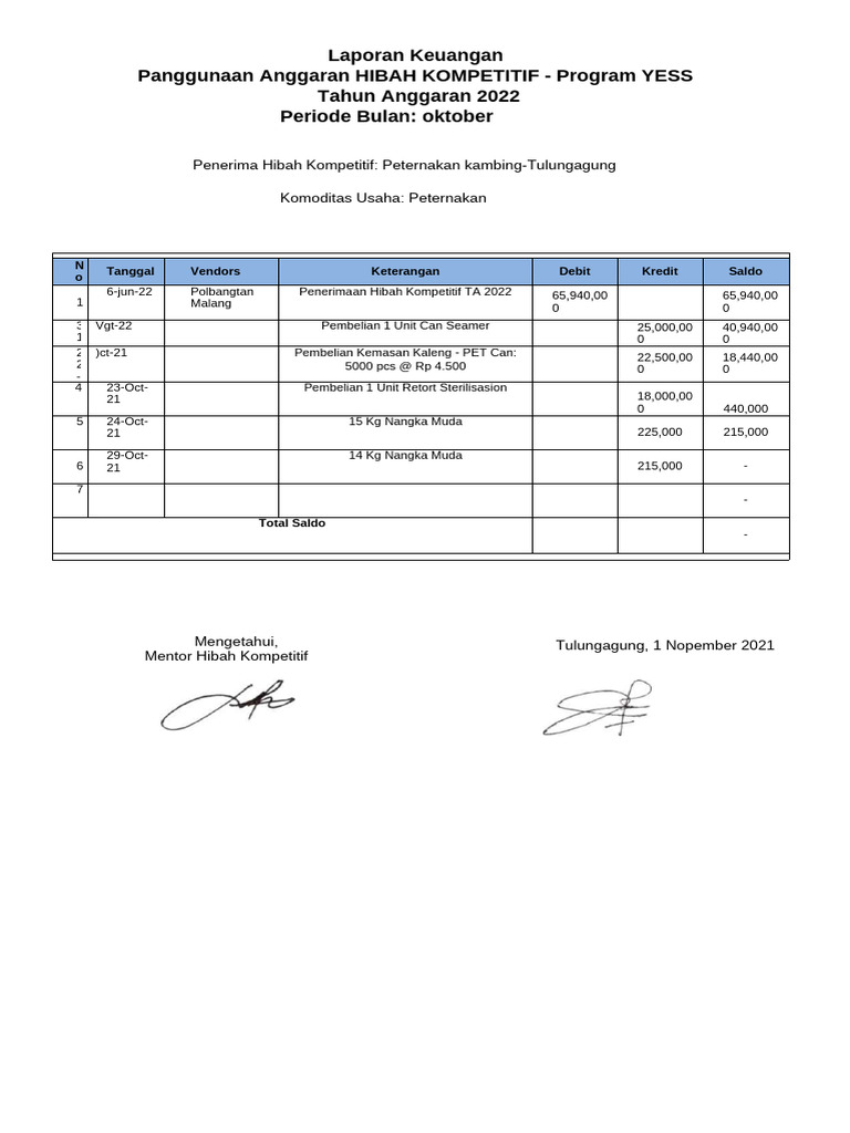 LK - TLG - LAILY - Compressed | PDF