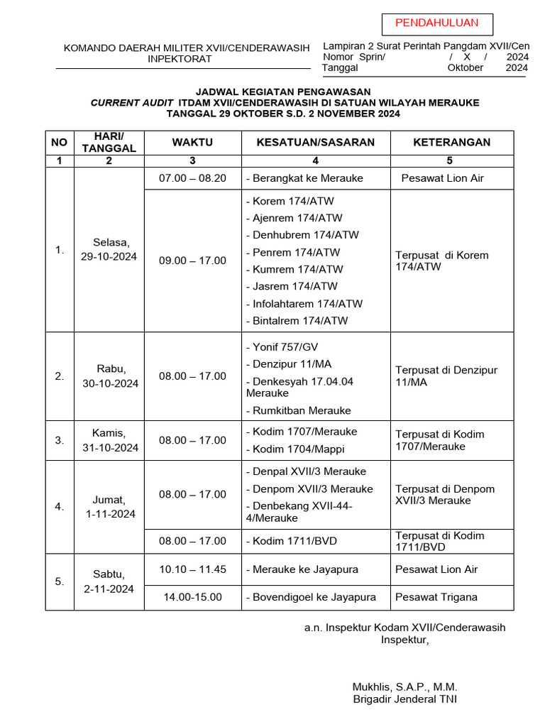 Jadwal Audit ITDAM XVII/Cenderawasih | PDF
