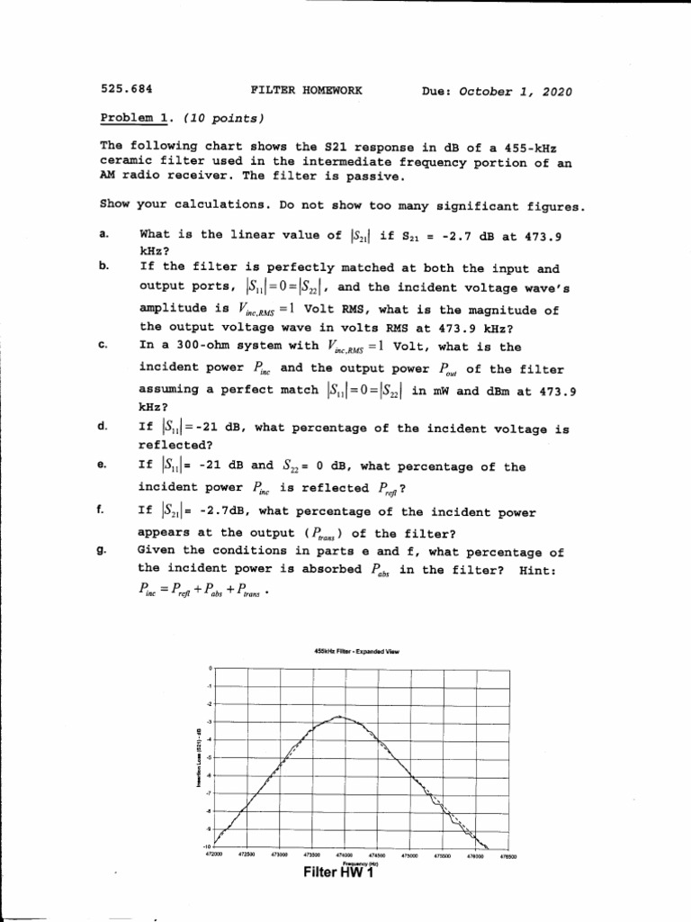 Filters Homework | PDF | Filter (Signal Processing) | Bandwidth (Signal Processing)
