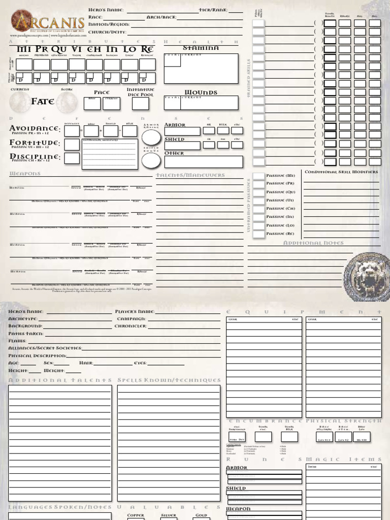 Arcanis Character Sheet Template | PDF
