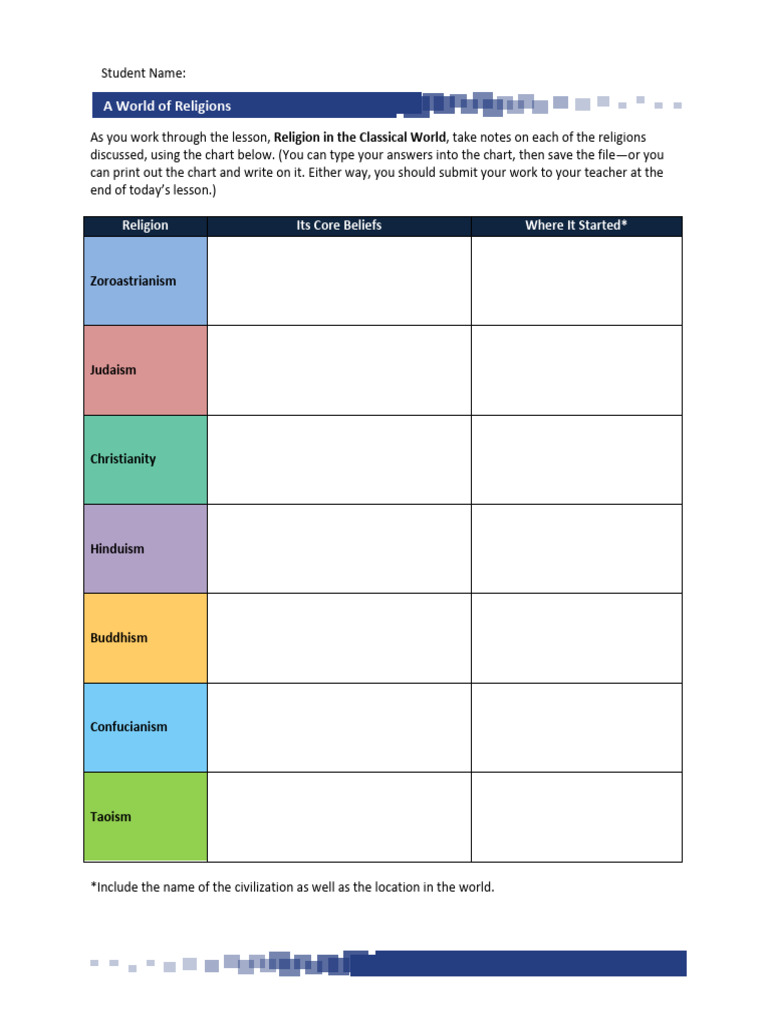 World Religions | PDF | Social Science | Religion & Spirituality