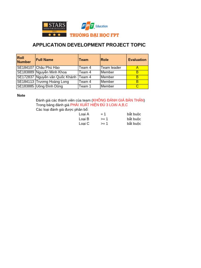 SWP391 Assignment Evaluation TeamX SE183889 | PDF