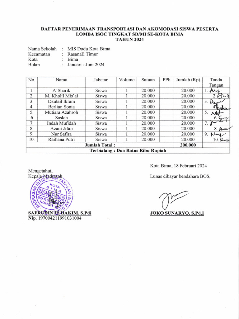 Akomodasi Peserta Lomba ISOC Februari 2024 A | PDF