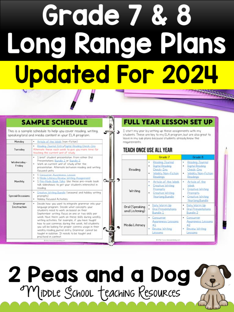 Updated For 2024: Created by 2 Peas and A Dog | PDF | Reading ...