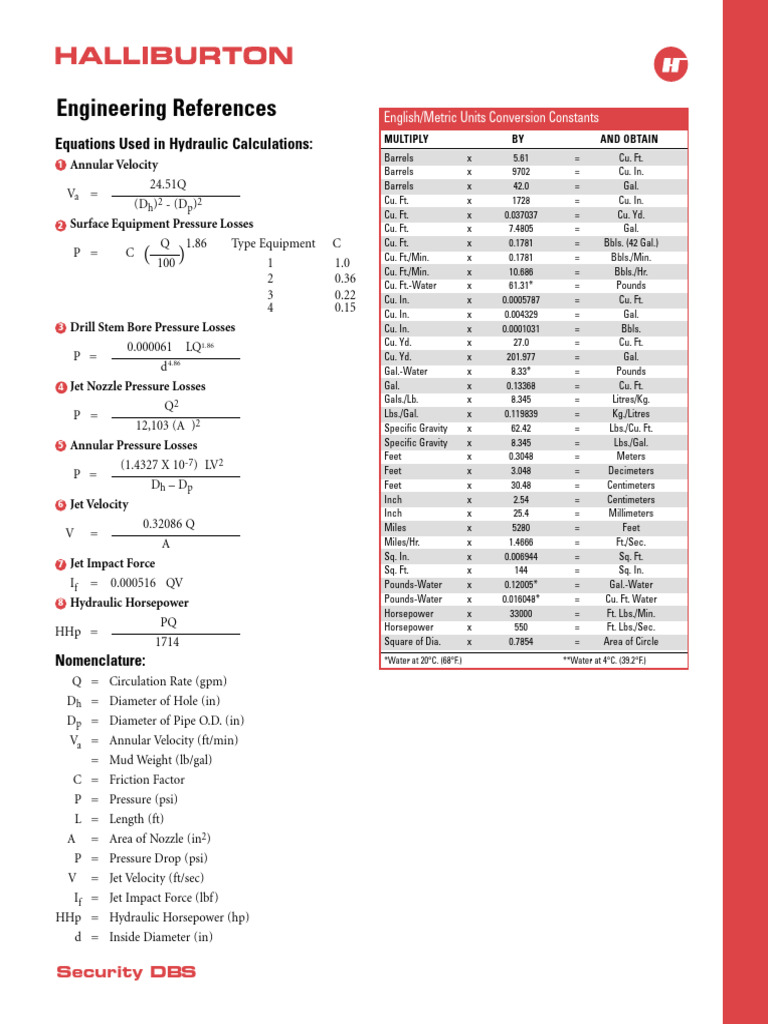 ENG-Conv_Formulas | PDF | Gallon | Barrel (Unit)