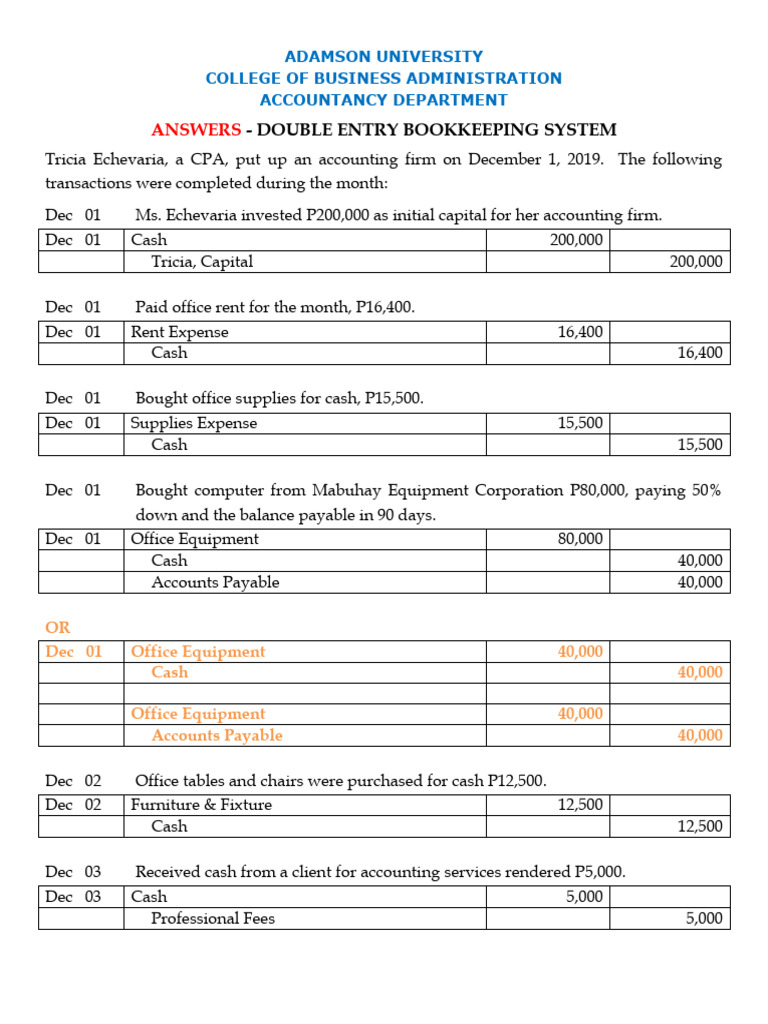 06 Answers Double Entry Bookkeeping System | PDF | Expense | Bookkeeping