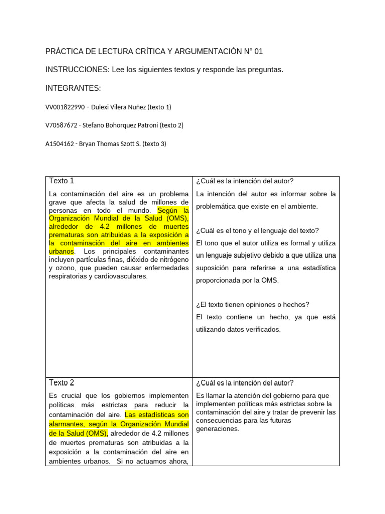 Práctica N1 | PDF | La contaminación del aire | Contaminación