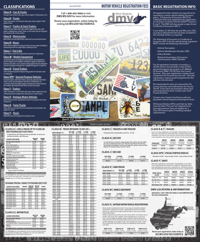 Registration Fees Brochure | PDF | Department Of Motor Vehicles | Truck