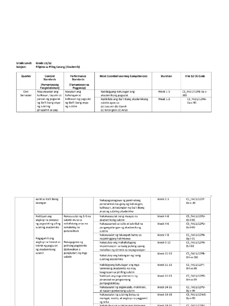 Piling Larang Melcs | PDF