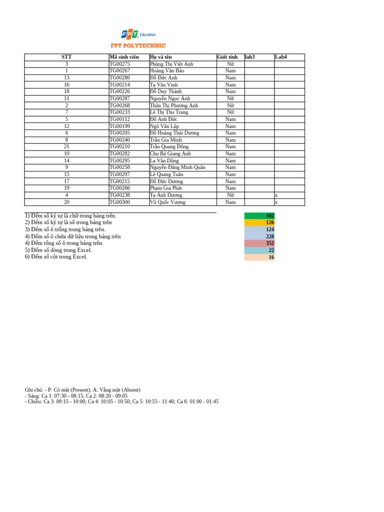 Bai TH C Hanh Lab5 T Anh D NG | PDF
