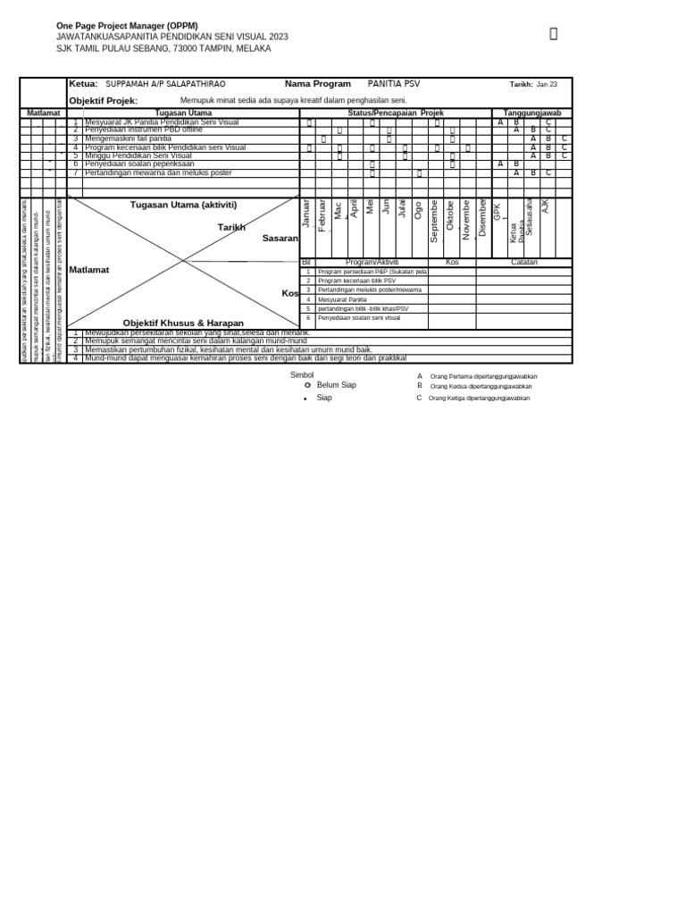Oppm PSV | PDF