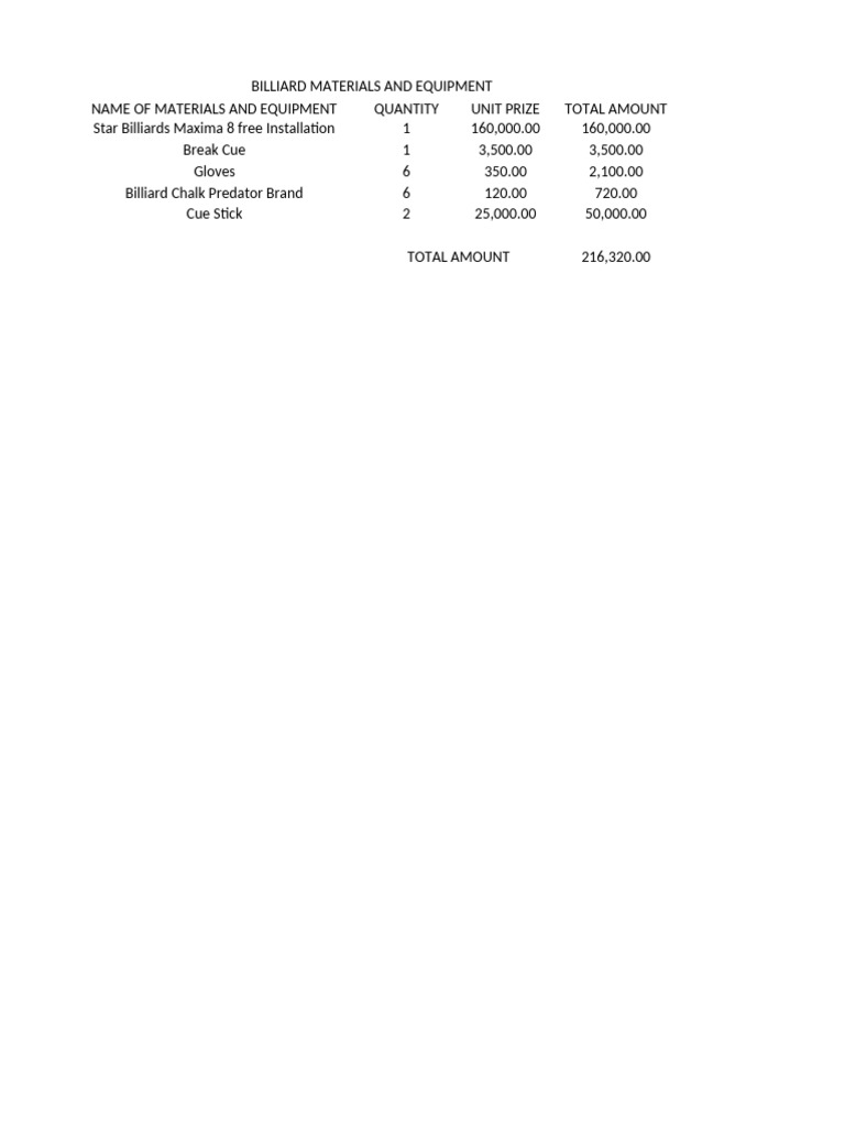 BILLIARD Budget Proposal | PDF