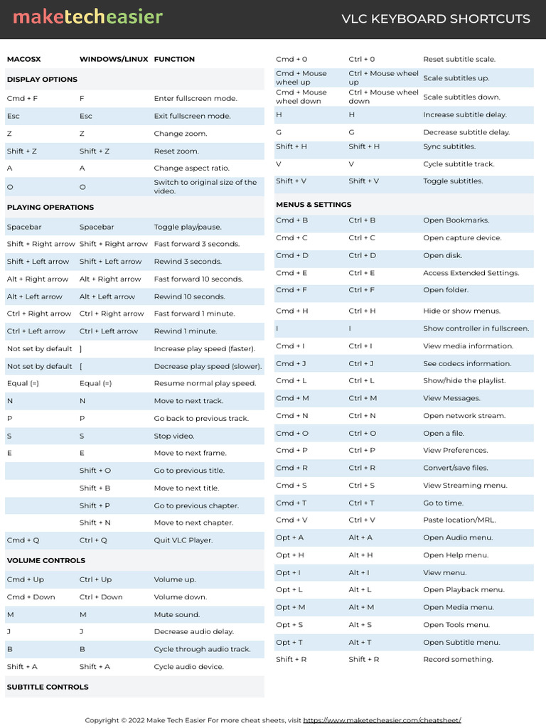VLC Keyboard Cheats | PDF | Computer Keyboard | System Software
