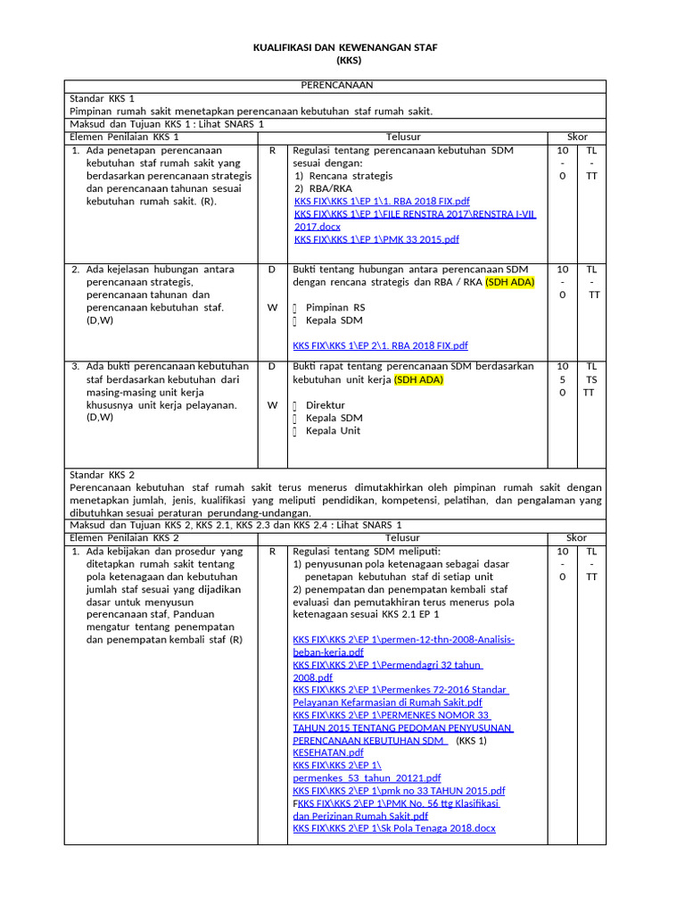 Instrumen Kompetensi Dan Kewenangan Staf (KKS) | PDF | Bisnis