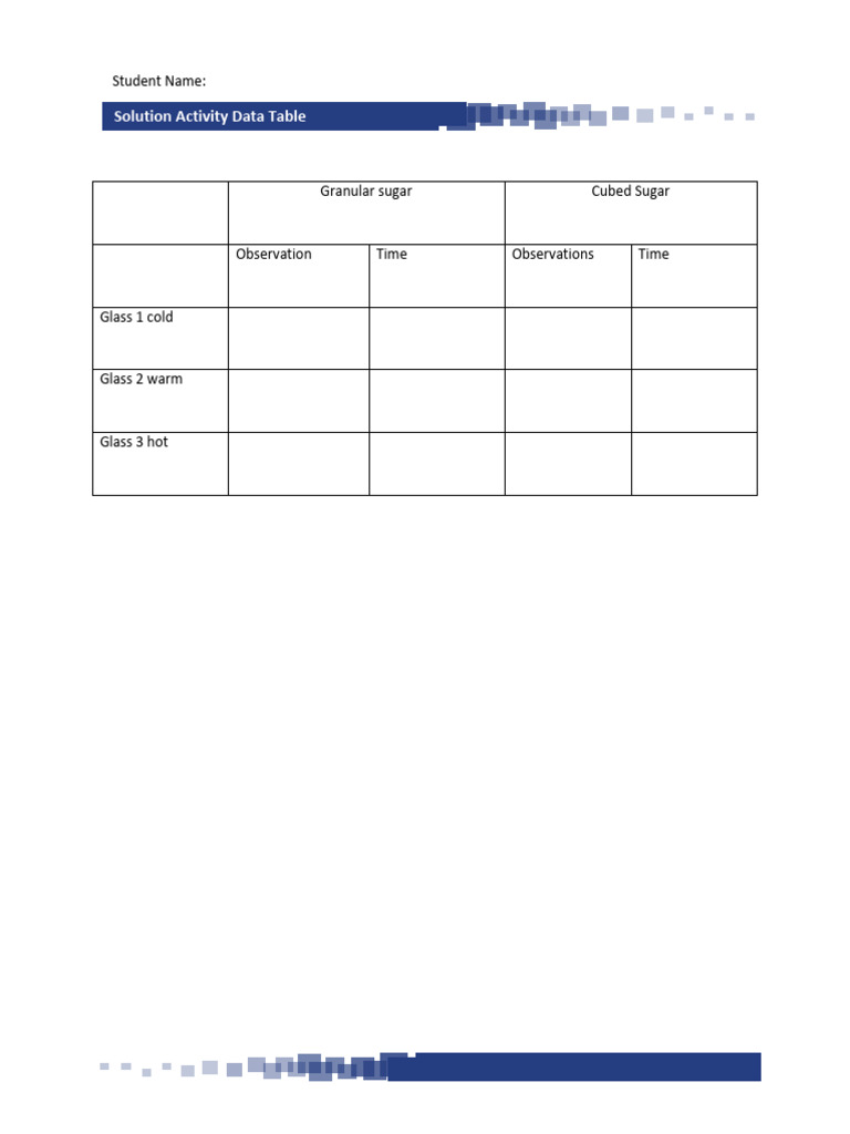Solution Activity Data Table | PDF
